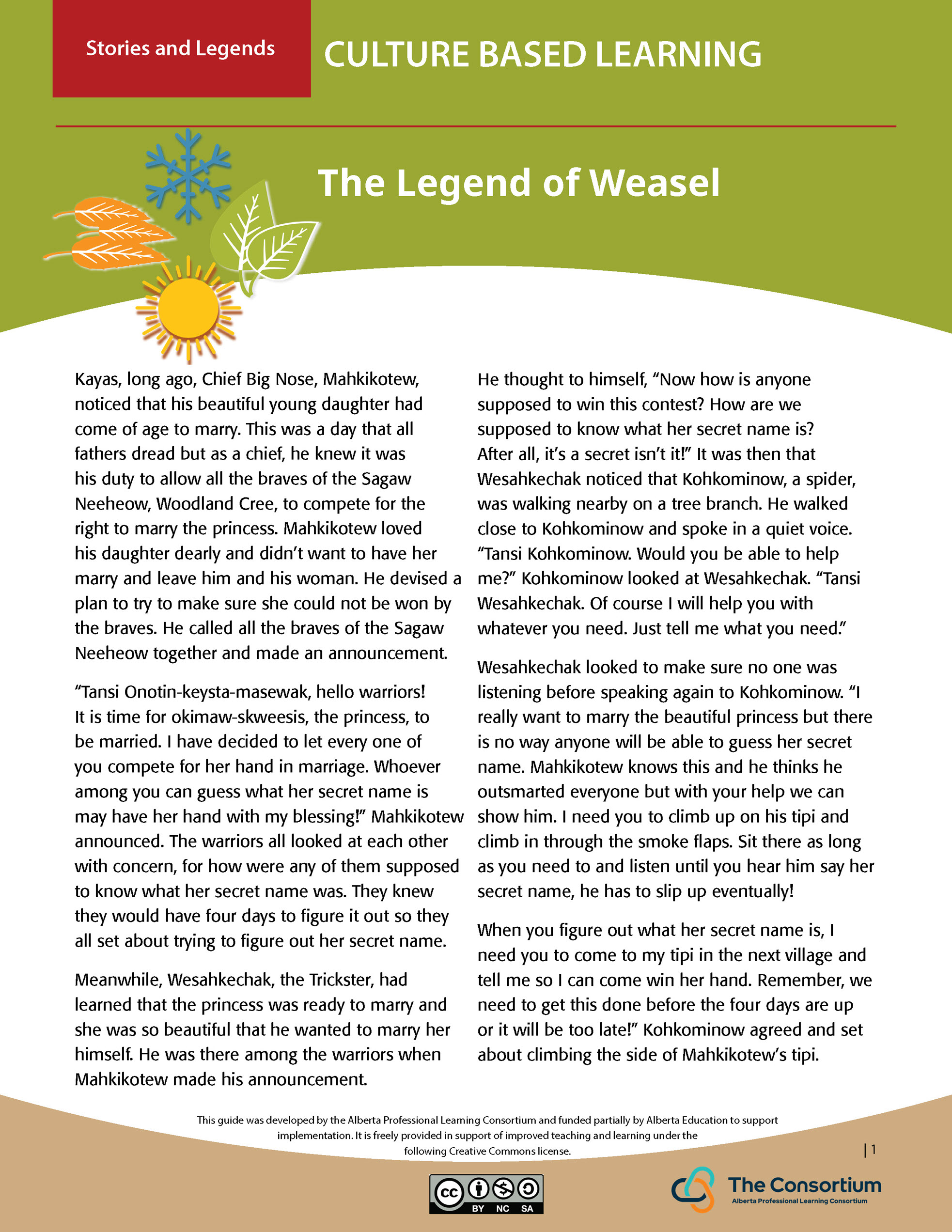 Creation Stories – Animal Features | Indigenous Culture Based Learning ...