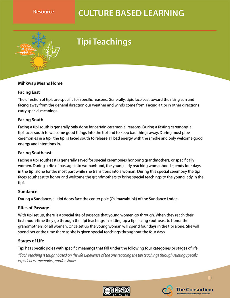 Tipi Teachings | Indigenous Culture Based Learning